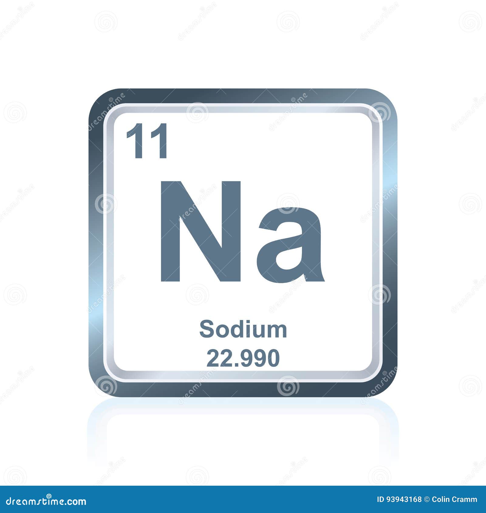 Sodio Del Elemento Químico De La Tabla Periódica Ilustración del Vector ...