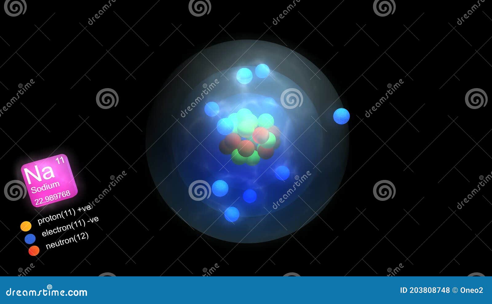 Sodium Atom 3d Model