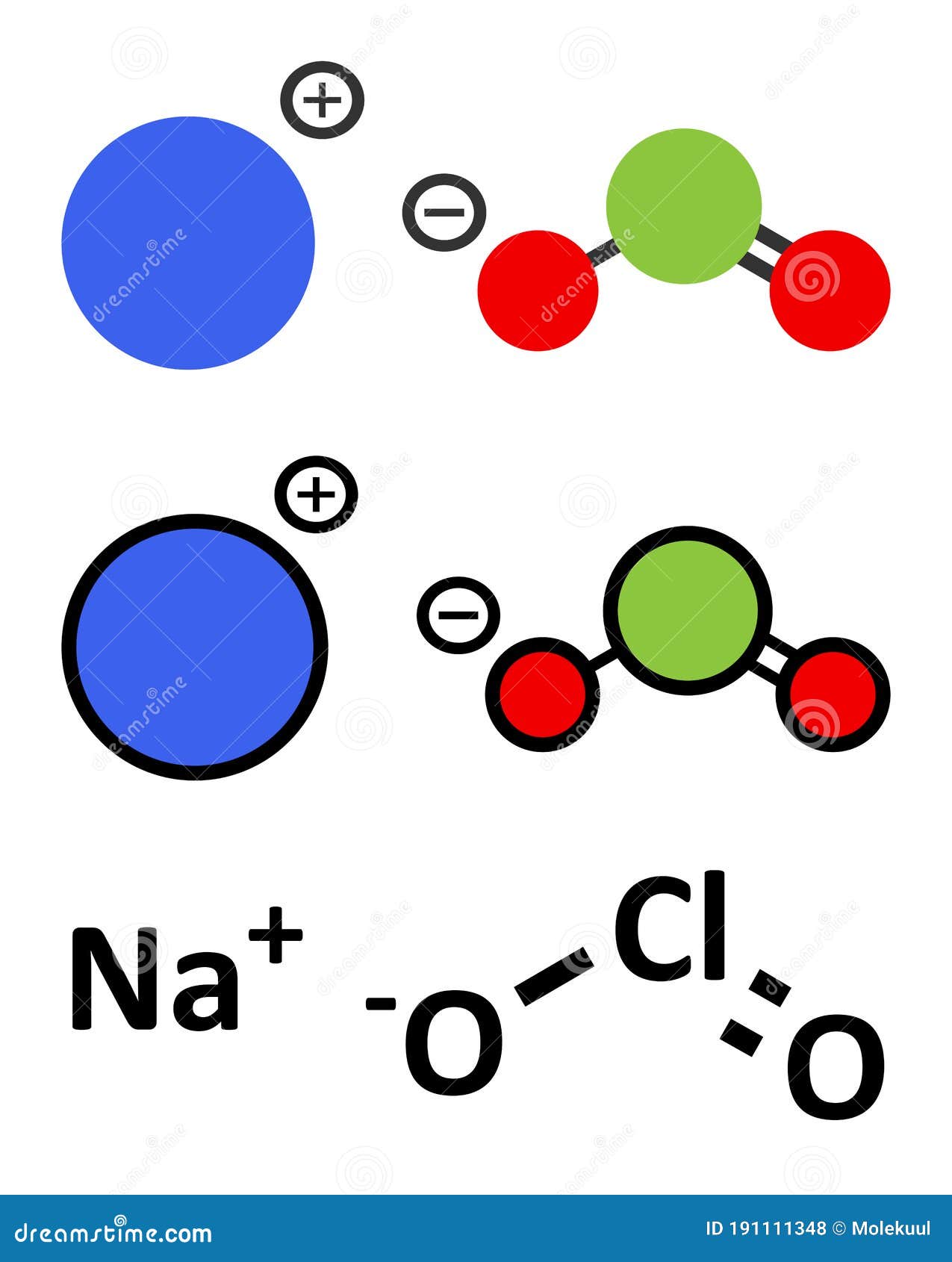 Sodium Chlorite, Chemical Structure. Skeletal Formula. Flet Design ...