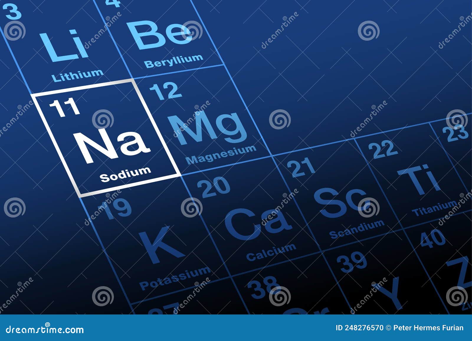 Sodium. Natrium. Alkali Metals. Chemical Element Of Mendeleev\'s ...