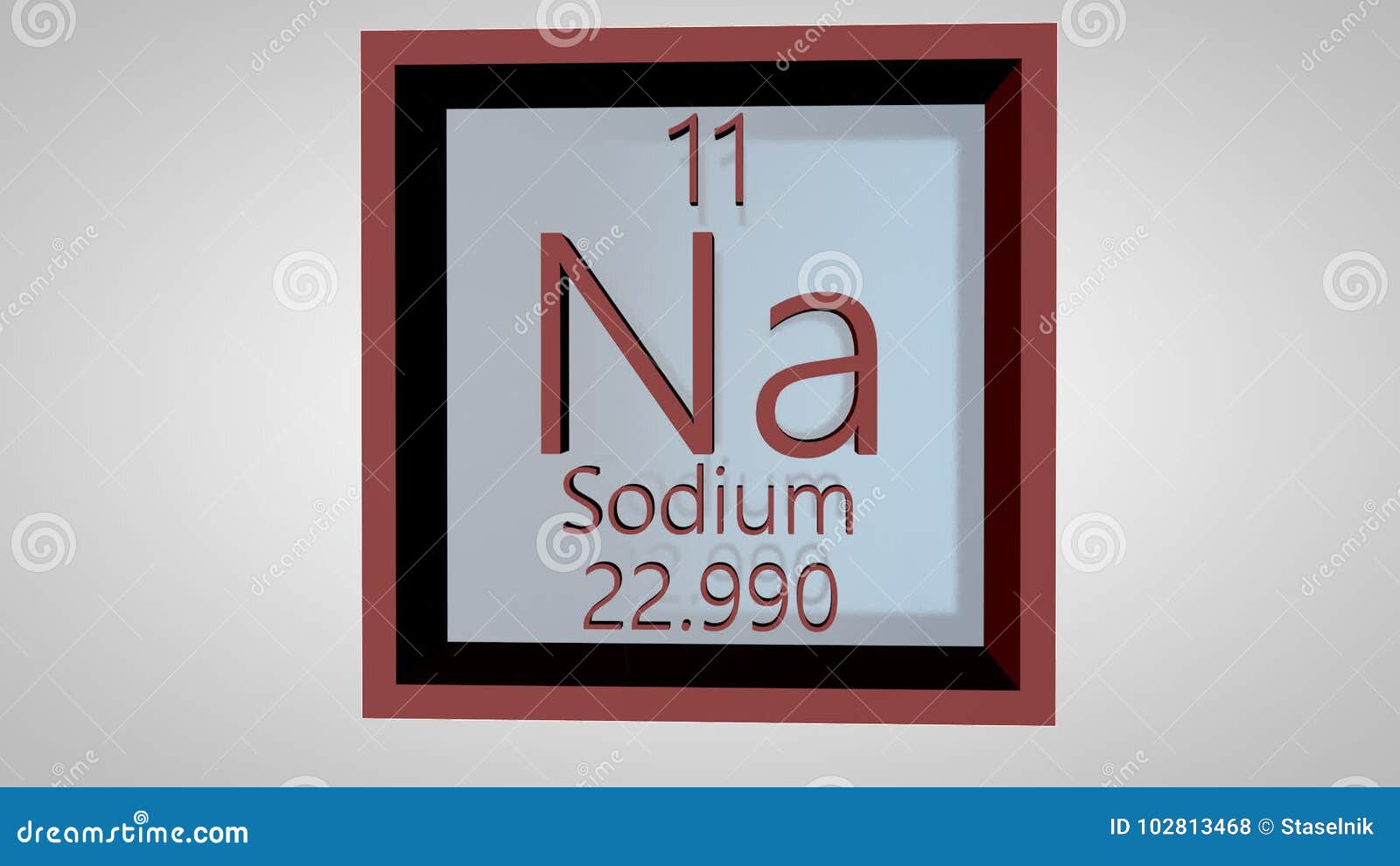 Sodium Atom Periodic Table