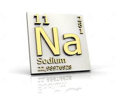 Sodium Form Periodic Table of Elements Stock Illustration ...