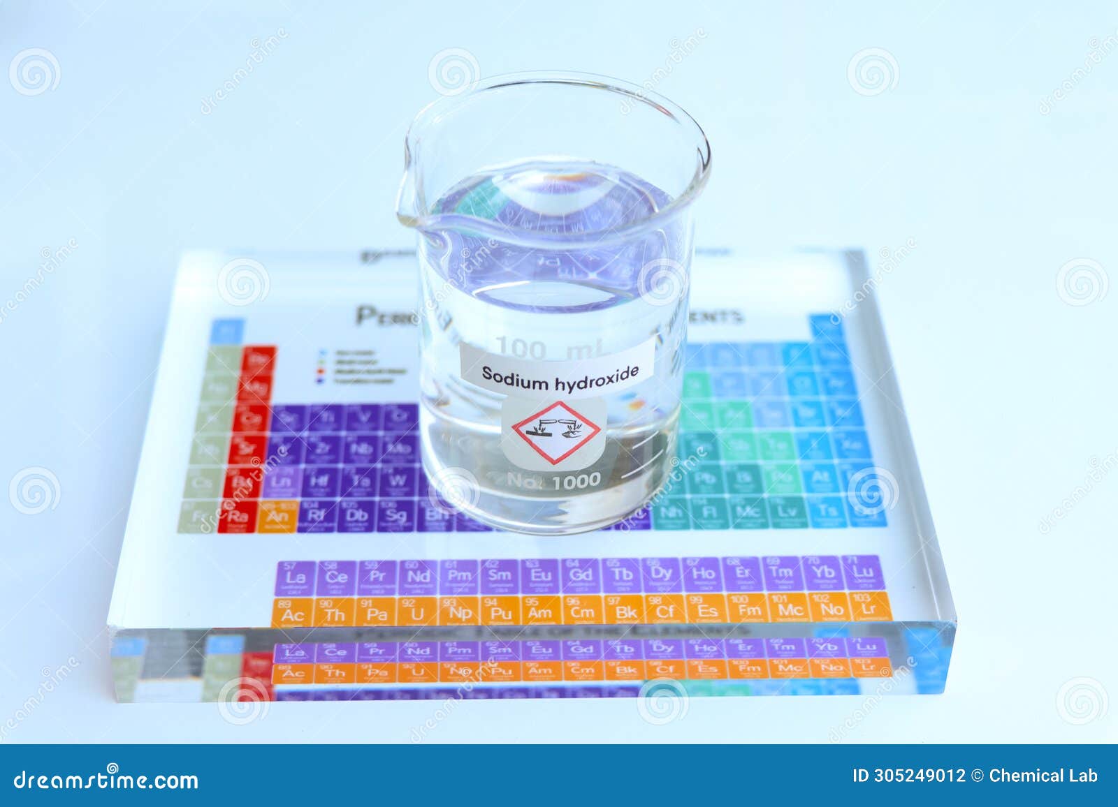 Sodium Hydroxide and Periodic Table of Elements Stock Photo - Image of ...