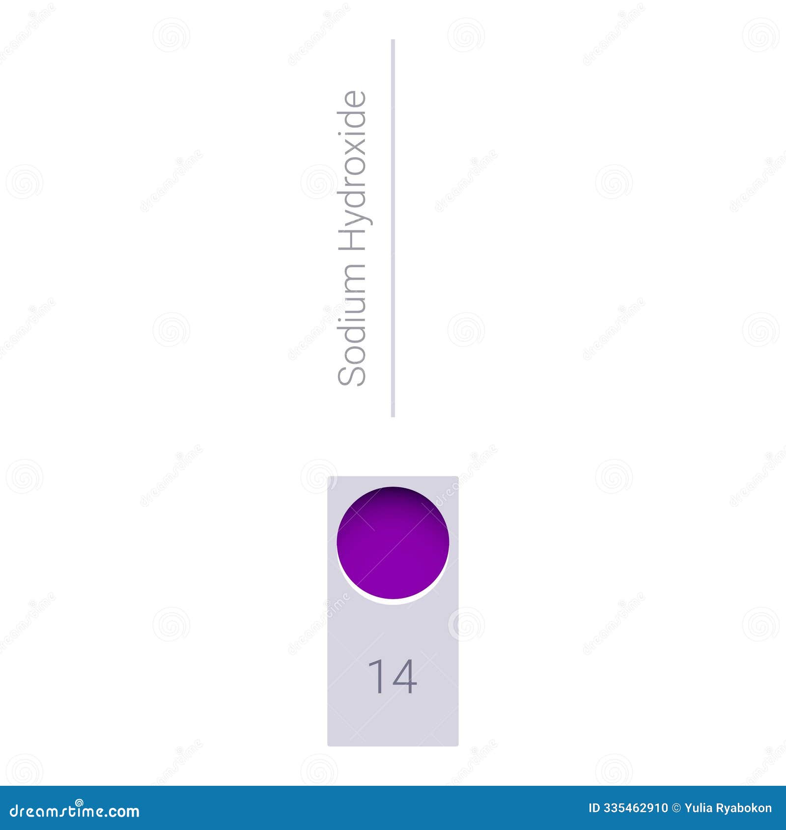 Sodium Hydroxide Or Lye, Caustic Soda, Chemical Structure. Skeletal ...