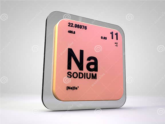 Sodium - Na - Chemical Element Periodic Table Stock Illustration ...