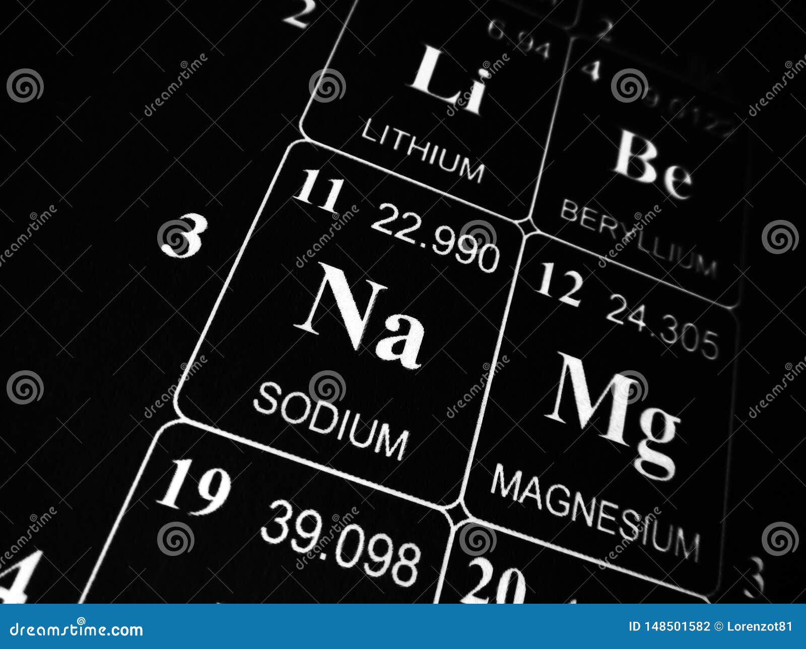 Sodium on the Periodic Table of the Elements Stock Photo - Image of ...