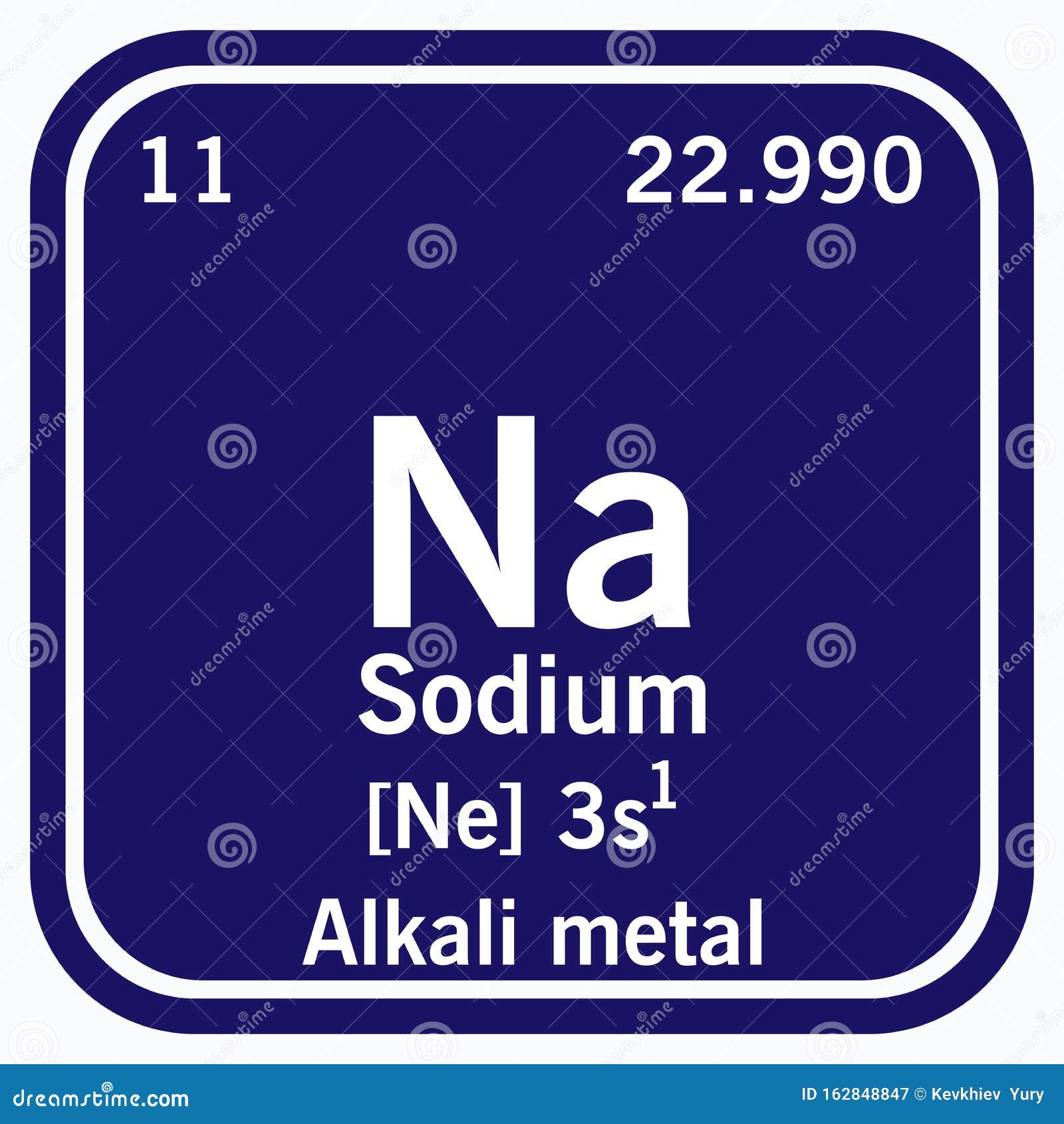 Sodium, Na, Periodic Table Element Vector Illustration | CartoonDealer ...