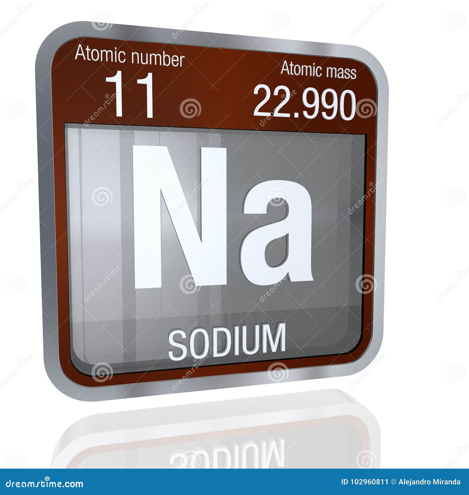 Sodium Symbol. Sign Sodium With Atomic Number And Atomic Weight. Na ...