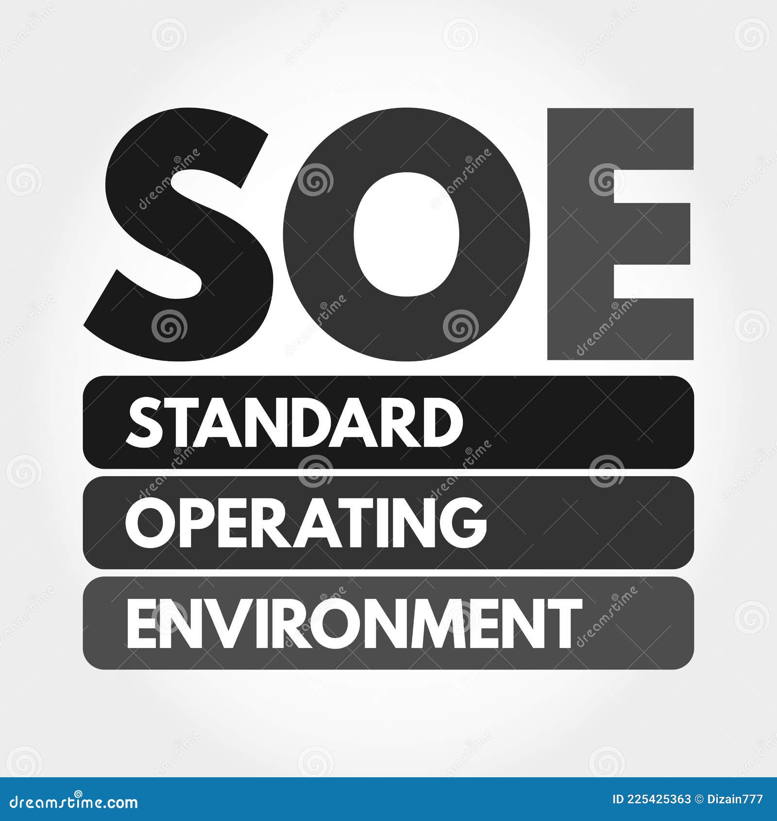 SOE - Standard Operating Environment Acronym, Technology Concept ...