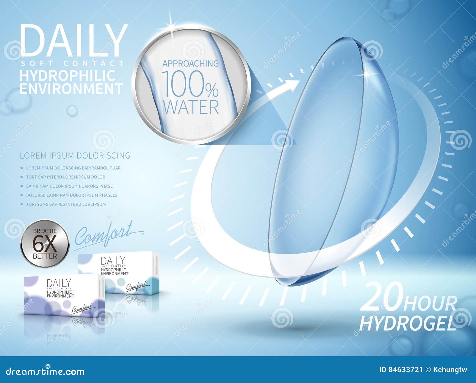 Soft contact lenses ad stock vector. Illustration of lens - 84633721