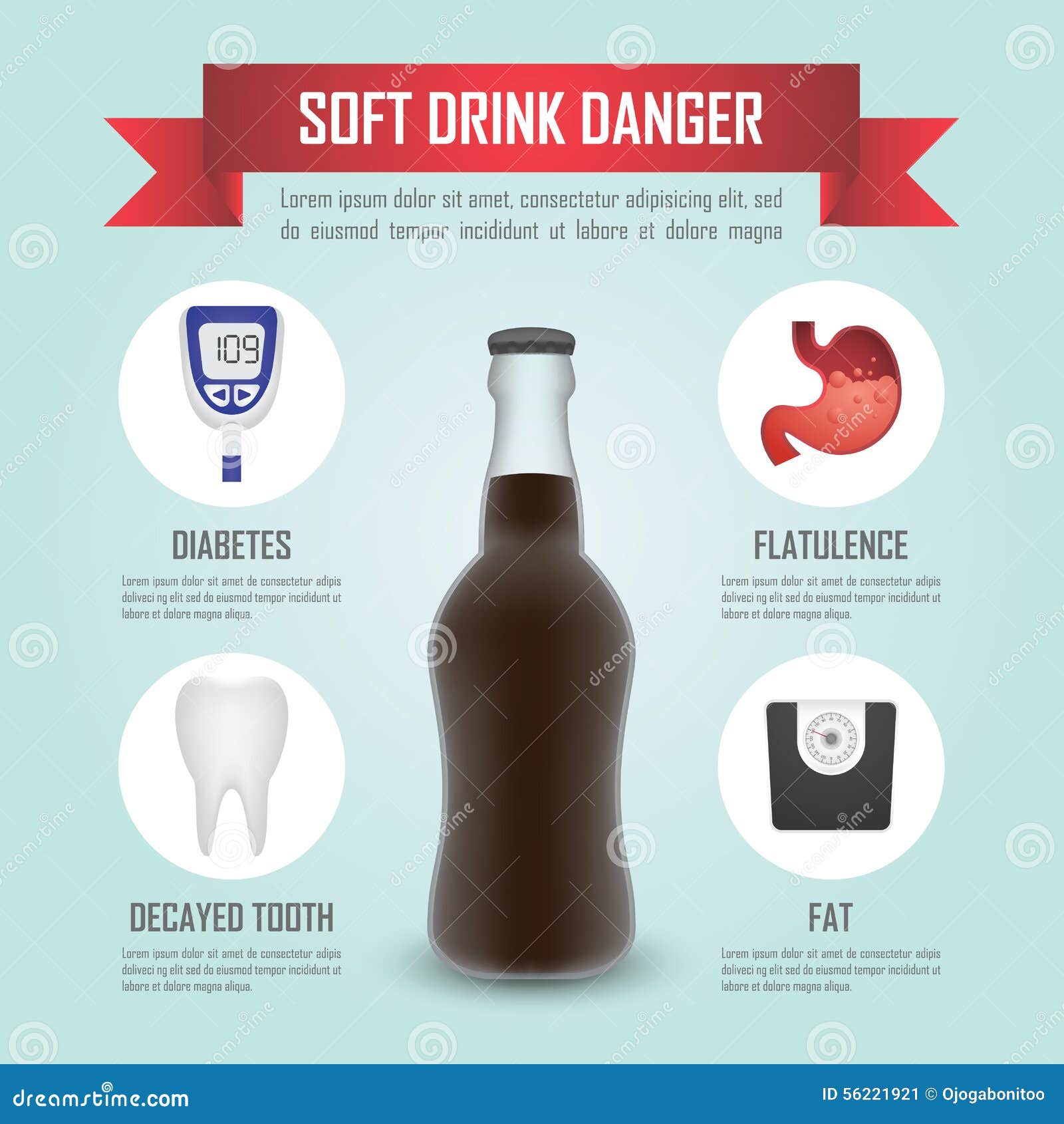Soft Drink Danger Infographic Template Stock Vector - Illustration of ...