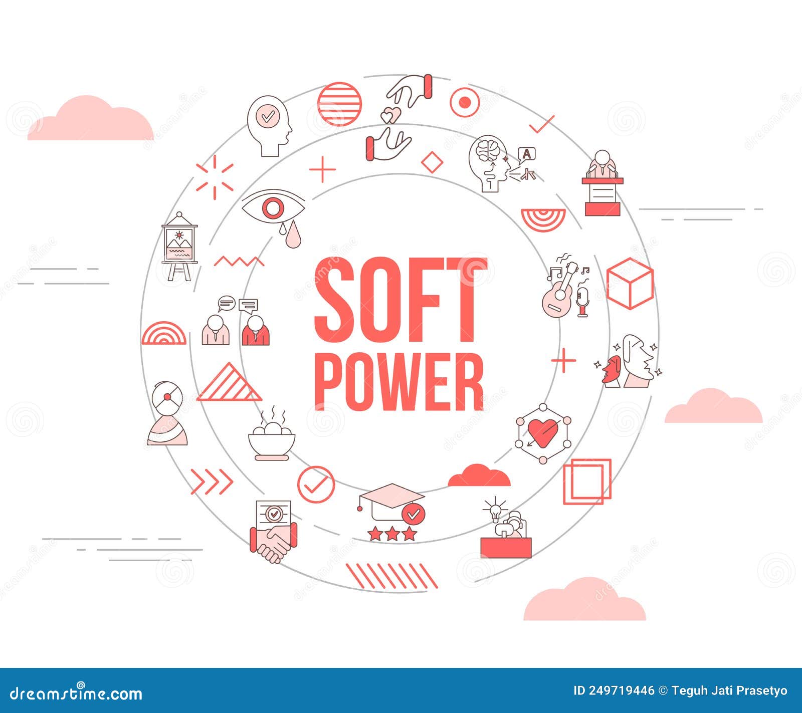 Soft Power Concept with Icon Set Template Banner and Circle Round Shape ...