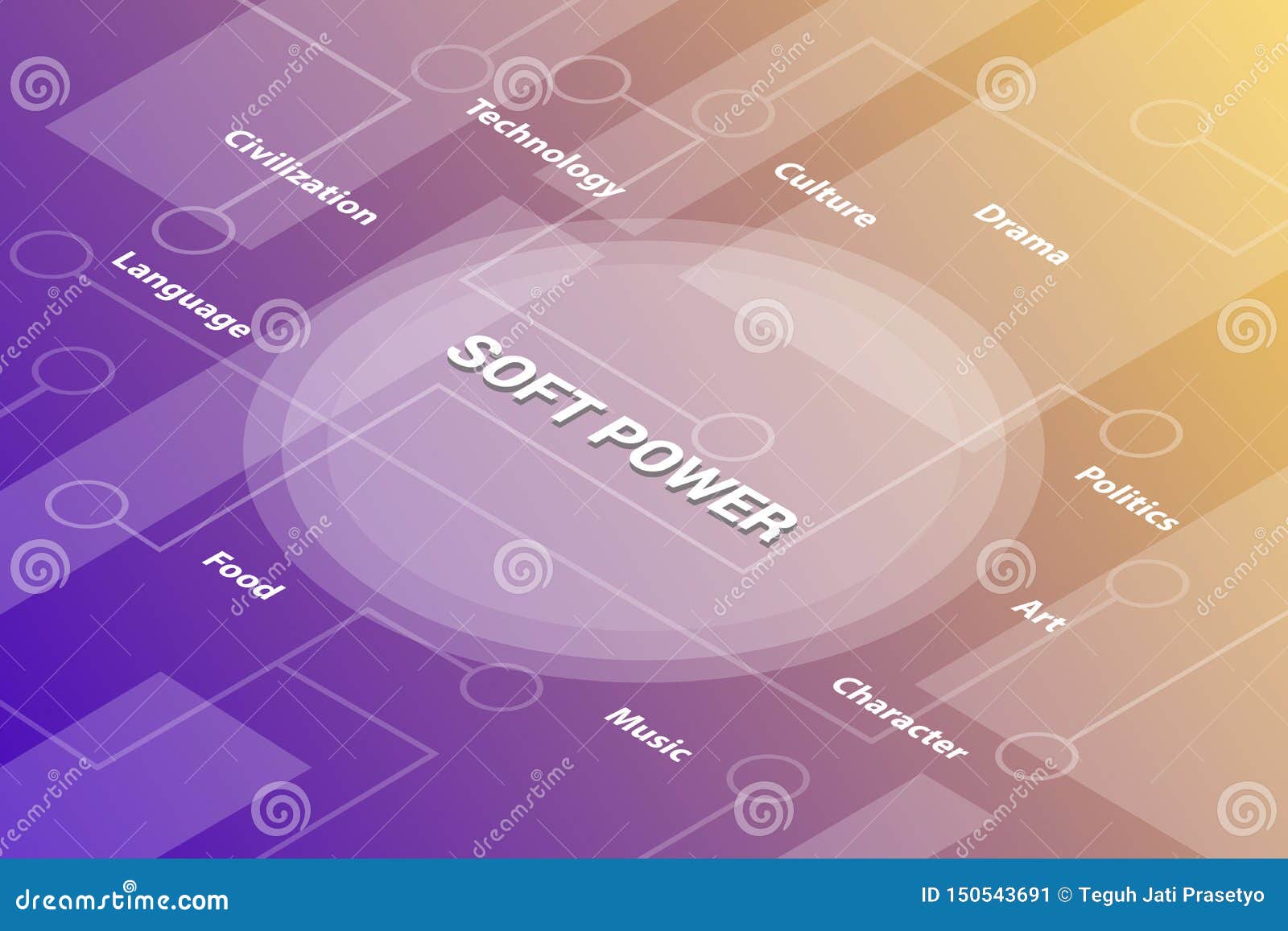 Soft Power Concept Words Isometric 3d Word Text Concept with Some ...