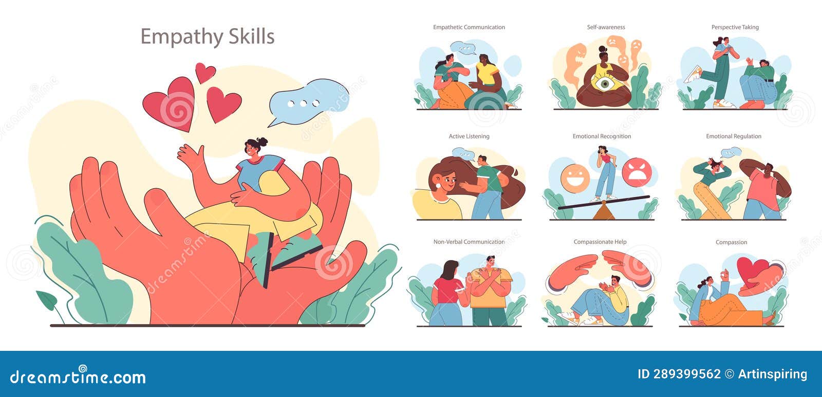 Soft Skill Development Set. Character with Empathy Stock Vector ... Soft Skill Development Set. Character with Empathy Stock Vector ...