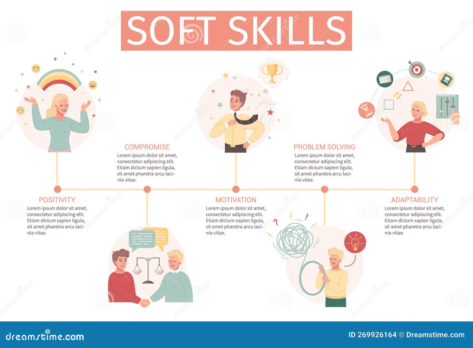 New Competence - Cartoon Illustration On Green Chalkboard. Royalty-Free ...