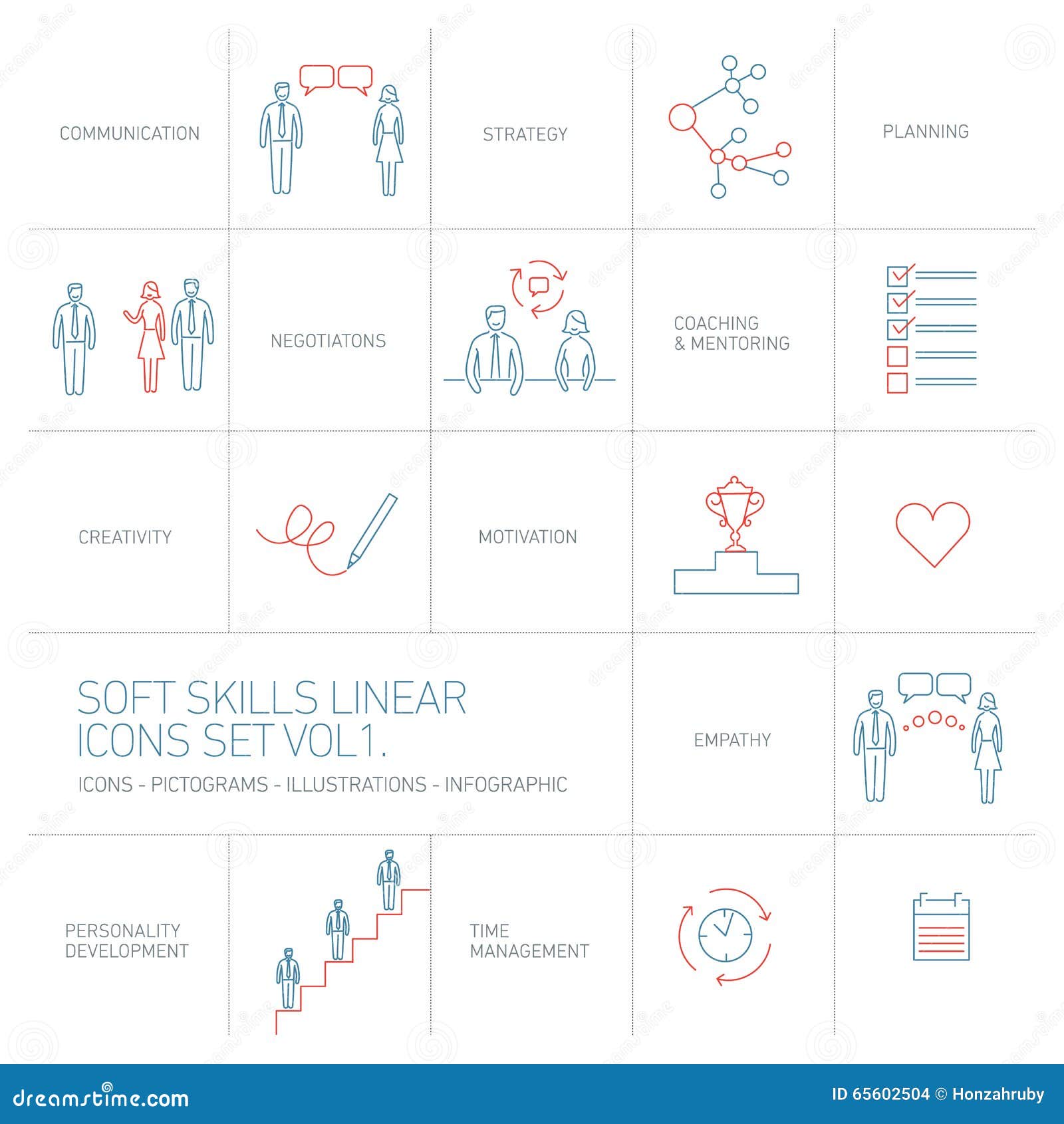 Soft Skills Mind Map, Concept For Presentations And Reports Royalty ... Soft Skills Mind Map, Concept For Presentations And Reports Royalty ...