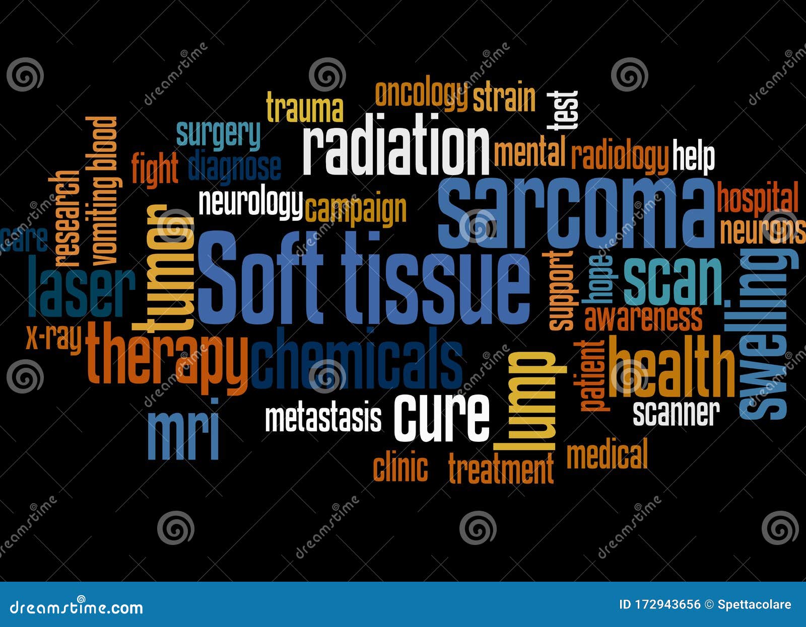 Soft Tissue Sarcoma Word Cloud Concept 3 Stock Illustration ...