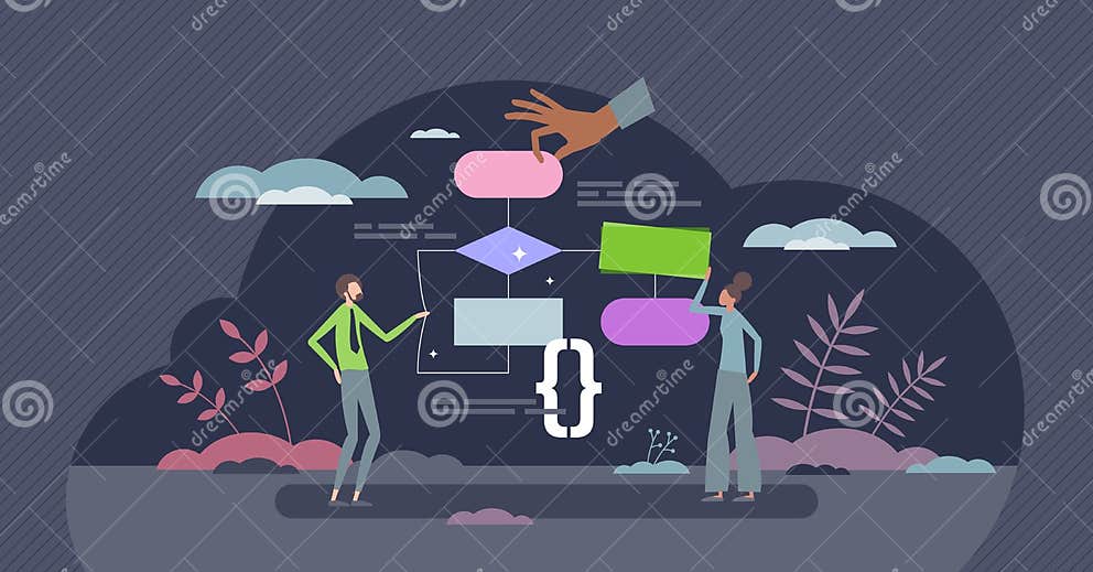 Software Algorithm And Web Application Work Structure Tiny Person Concept Stock Vector