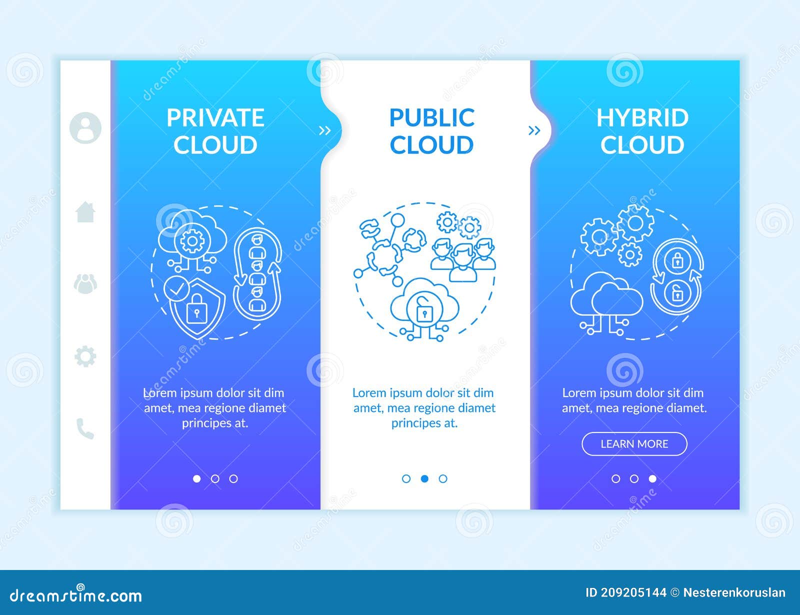 Public And Hybrid Clouds Concept. Blue Clouds With Security Logos And ...