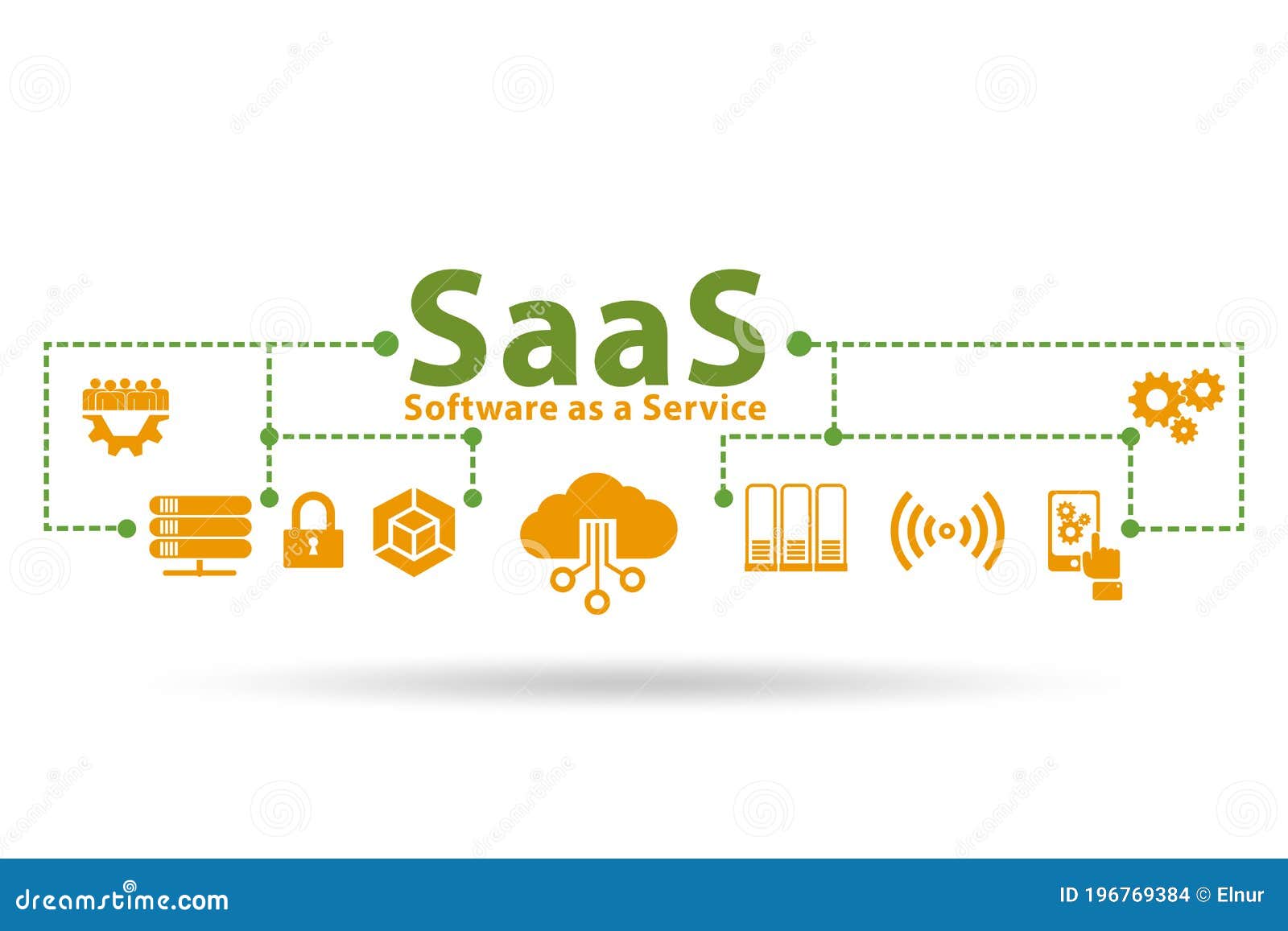 Software Como Servicio - Concepto De SaaS Stock de ilustración - Ilustración de utilizador ...