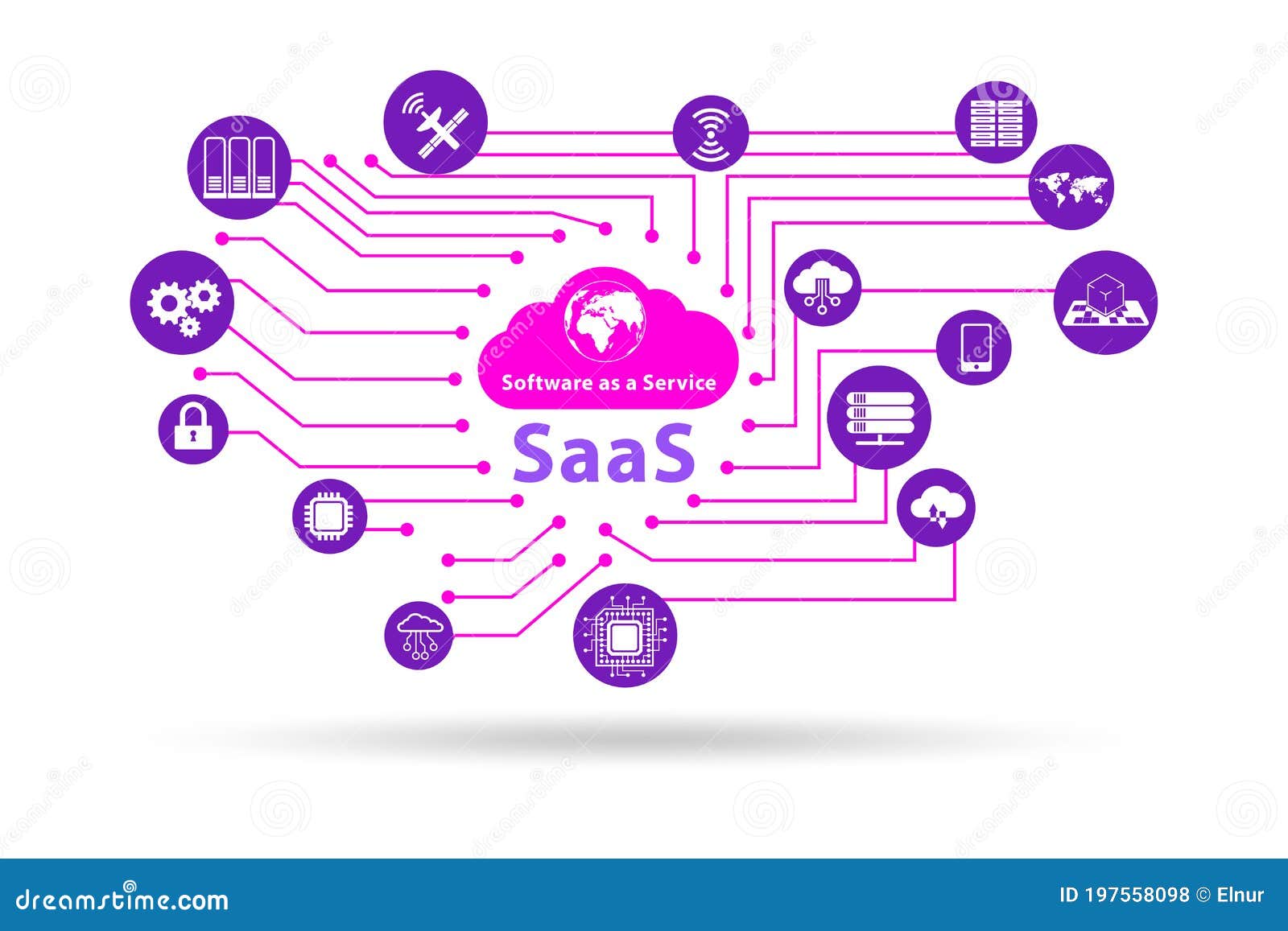 Software Como Servicio - Concepto De SaaS Stock de ilustración - Ilustración de software ...