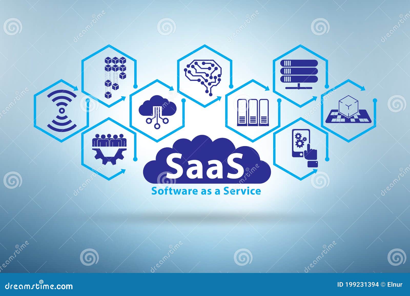 Software Como Servicio - Concepto De SaaS Stock de ilustración - Ilustración de recibimiento ...