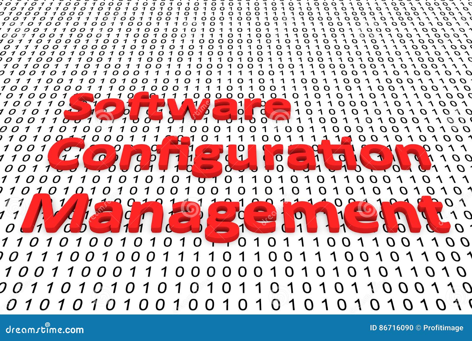 Configuration Management Process Concept Banner With Icons Cartoon ... Configuration Management Process Concept Banner With Icons Cartoon ...