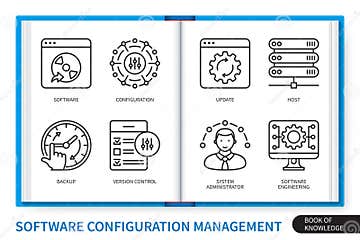 Software Configuration Management SCM Infographics Linear Icons ...
