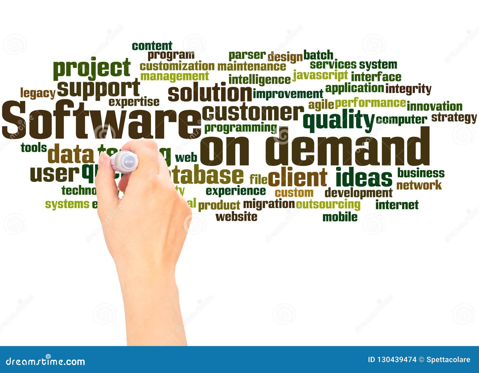 Software on Demand Word Cloud Hand Writing Concept Stock Illustration ...