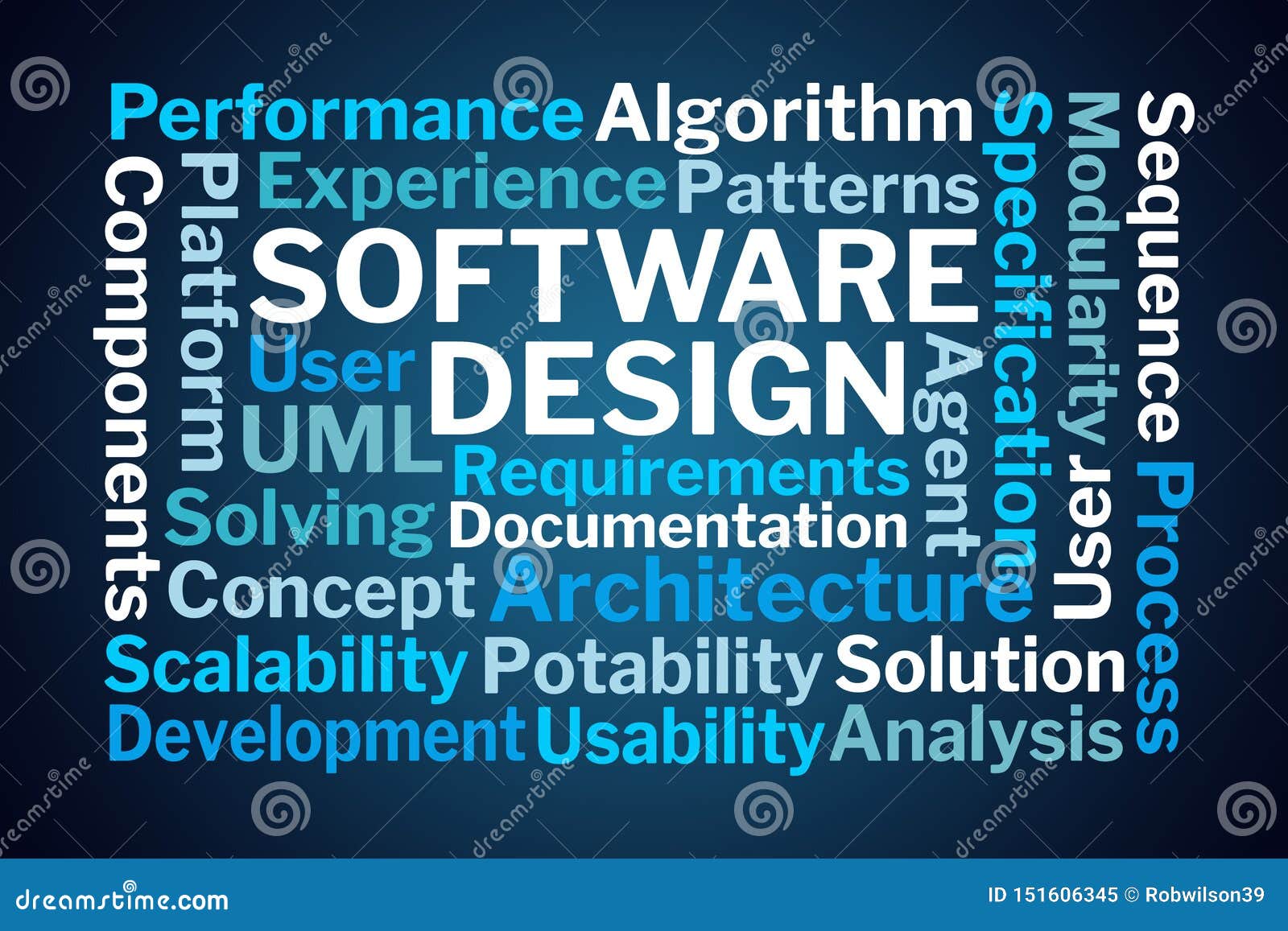 Software Design Word Cloud stock illustration. Illustration of ...