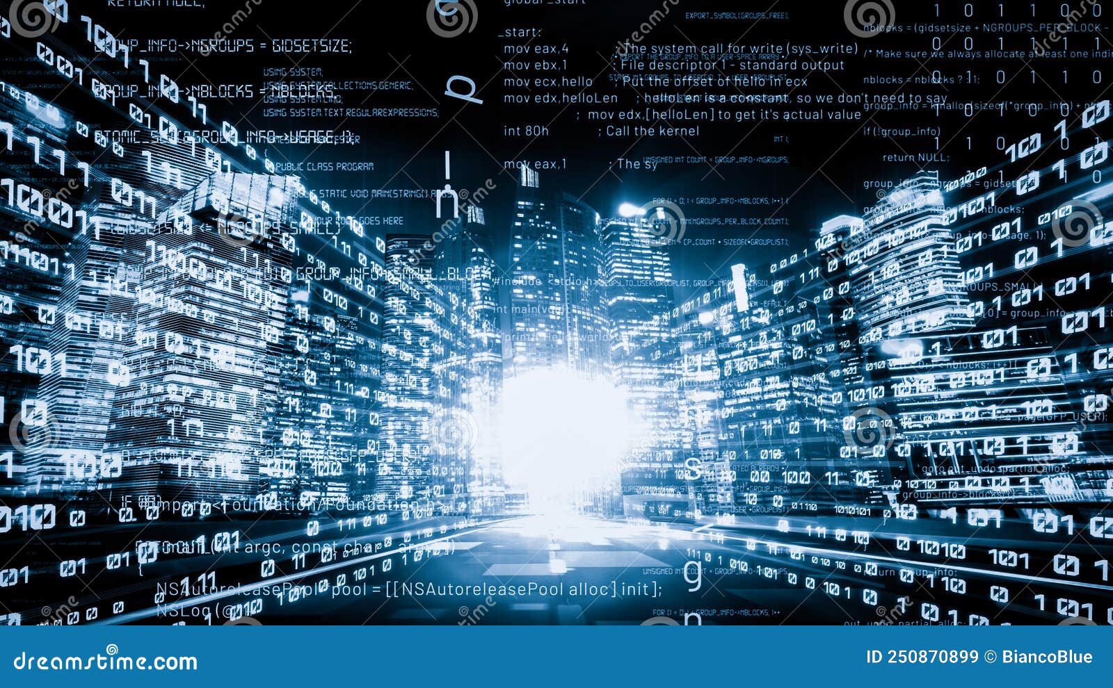 Software Development, Application Programming Code and Tacit Computer ...