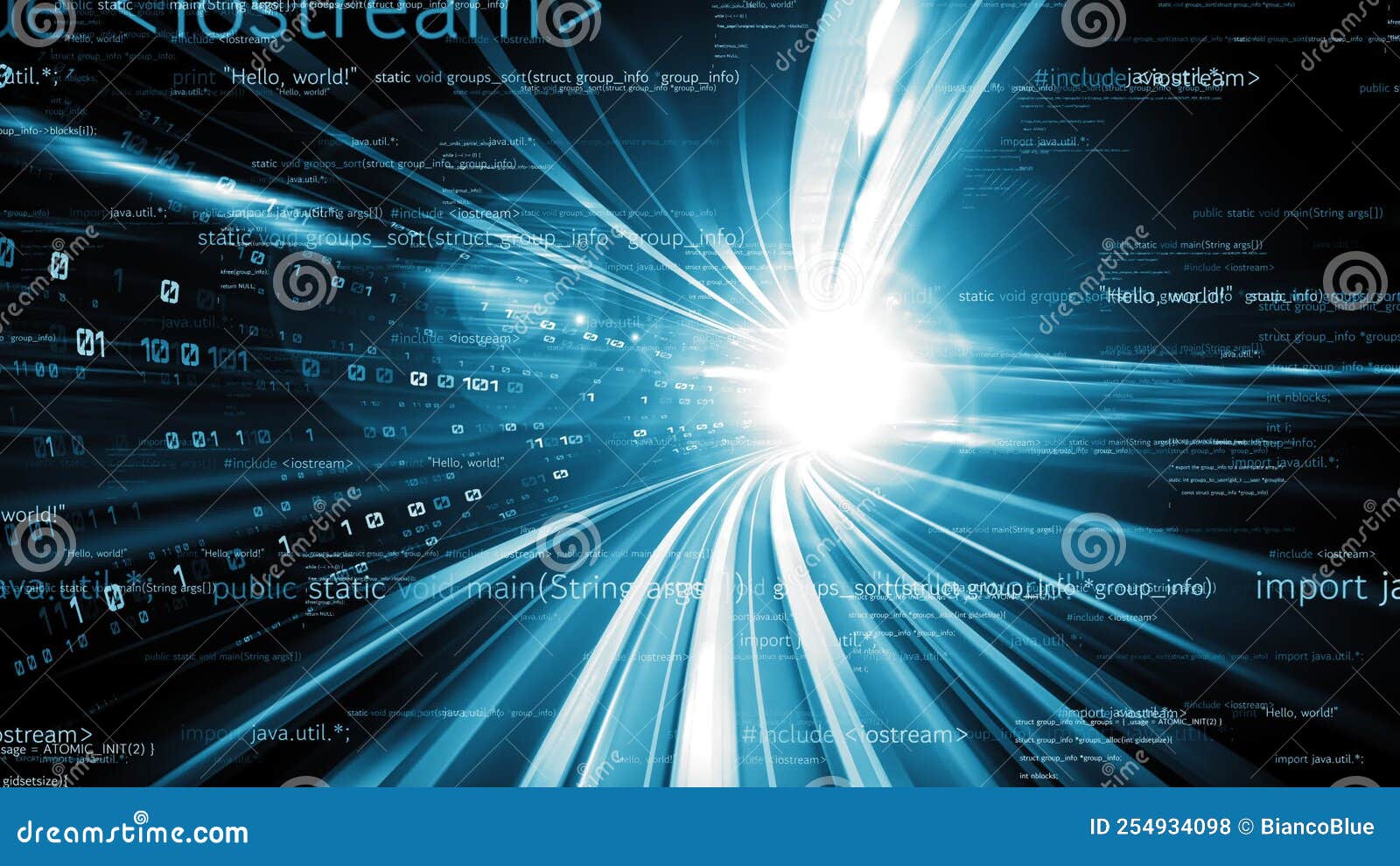 Software Development, Application Programming Code and Tacit Computer ...