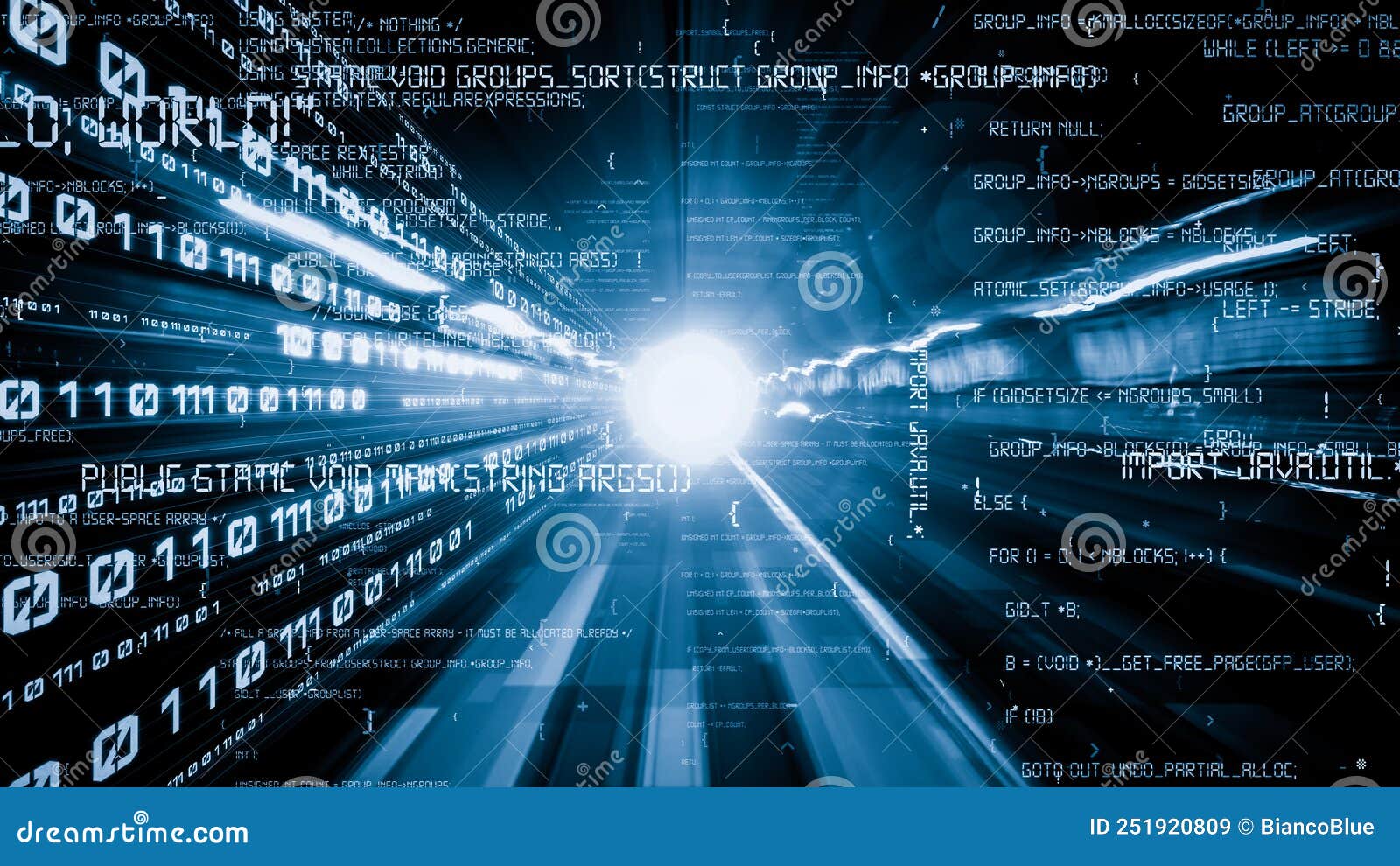 Software Development, Application Programming Code and Tacit Computer ...