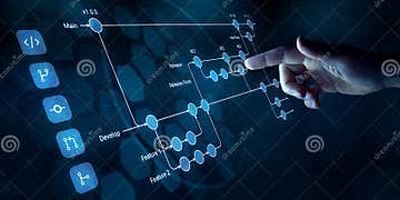 Software Development Branching Strategy Process Workflow with Flowchart ...