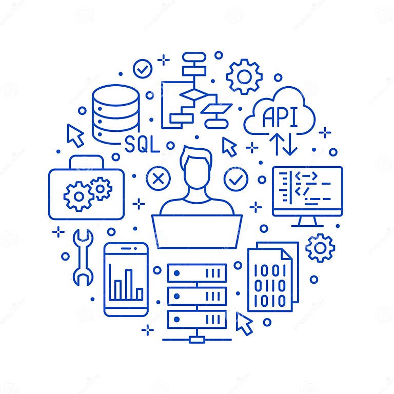 Software Development Circle Poster with Flat Line Icons. Programming ...