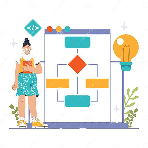 Software Development. Coding, Back-end and Front-end Engineering Ilustración del Vector ...