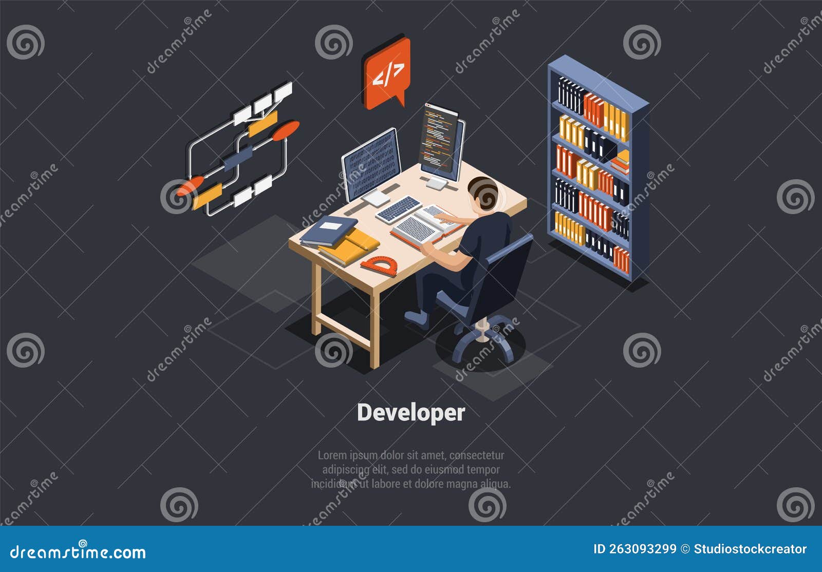 Software Development Coding Process Programmer Or Web Developer Coding 4865