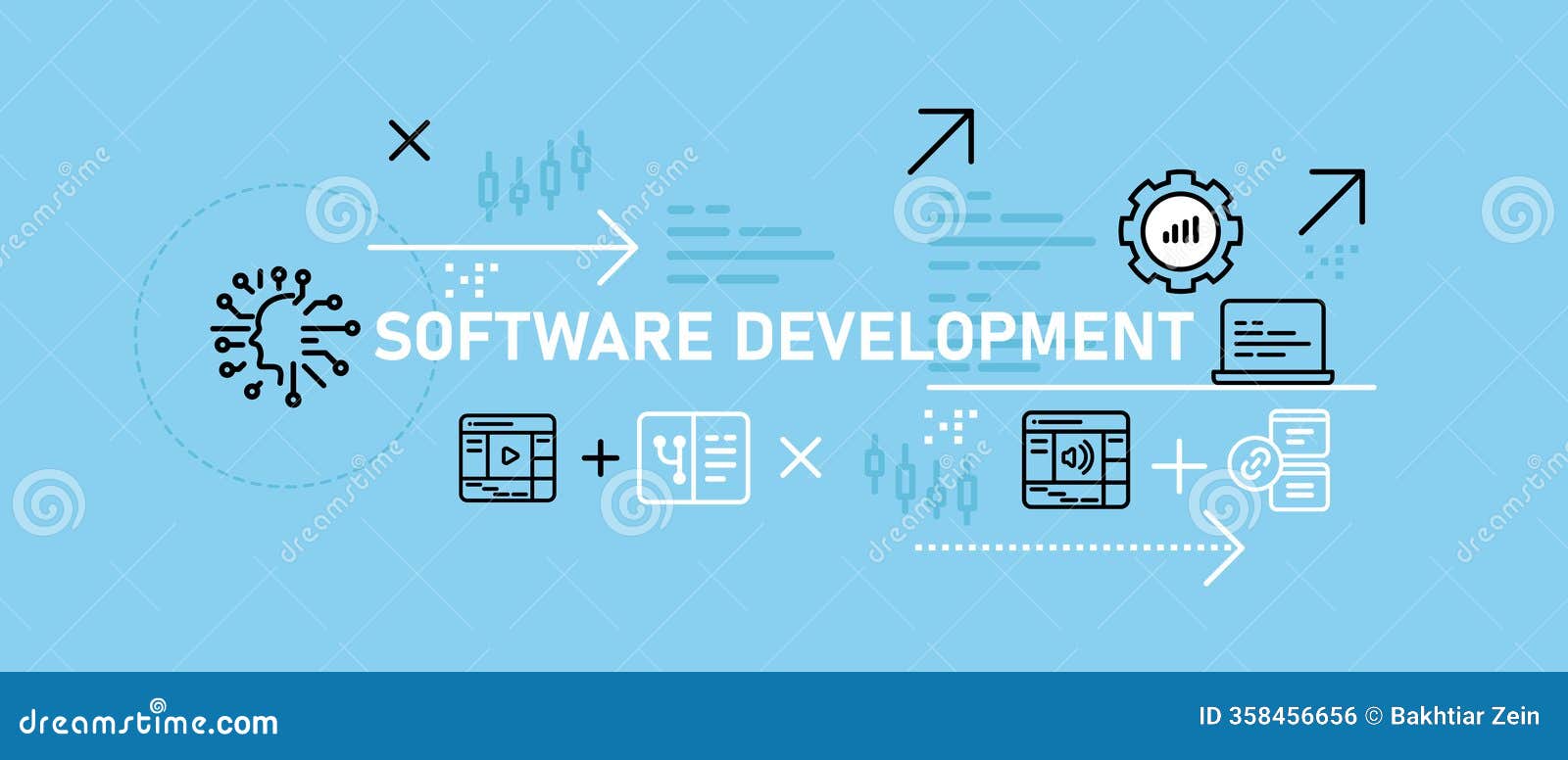 Software Development Conceptual Application System Development System Analysis Improvement ...