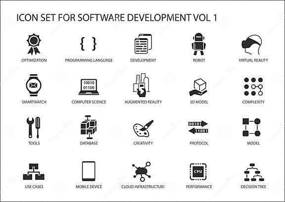Software Development Icon Set. Vector Symbols To Be Used for Software ...