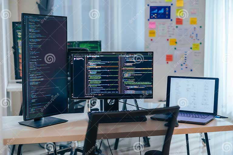 Software Development Office Workstation Setup with Multiple Monitors ...