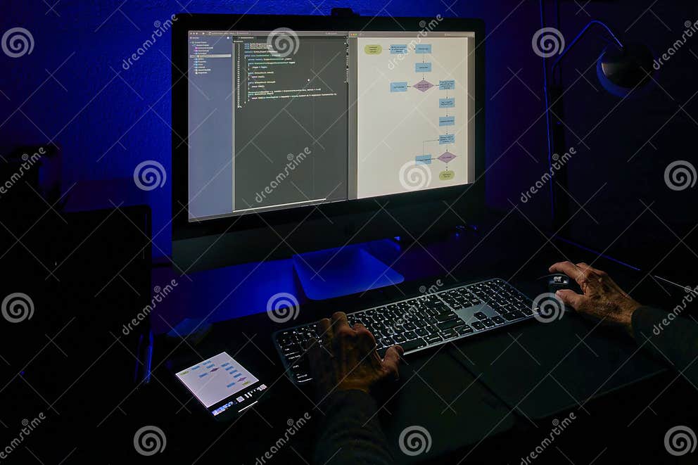 Software Development Process with Code and Flowchart on Screen Stock Image - Image of ...