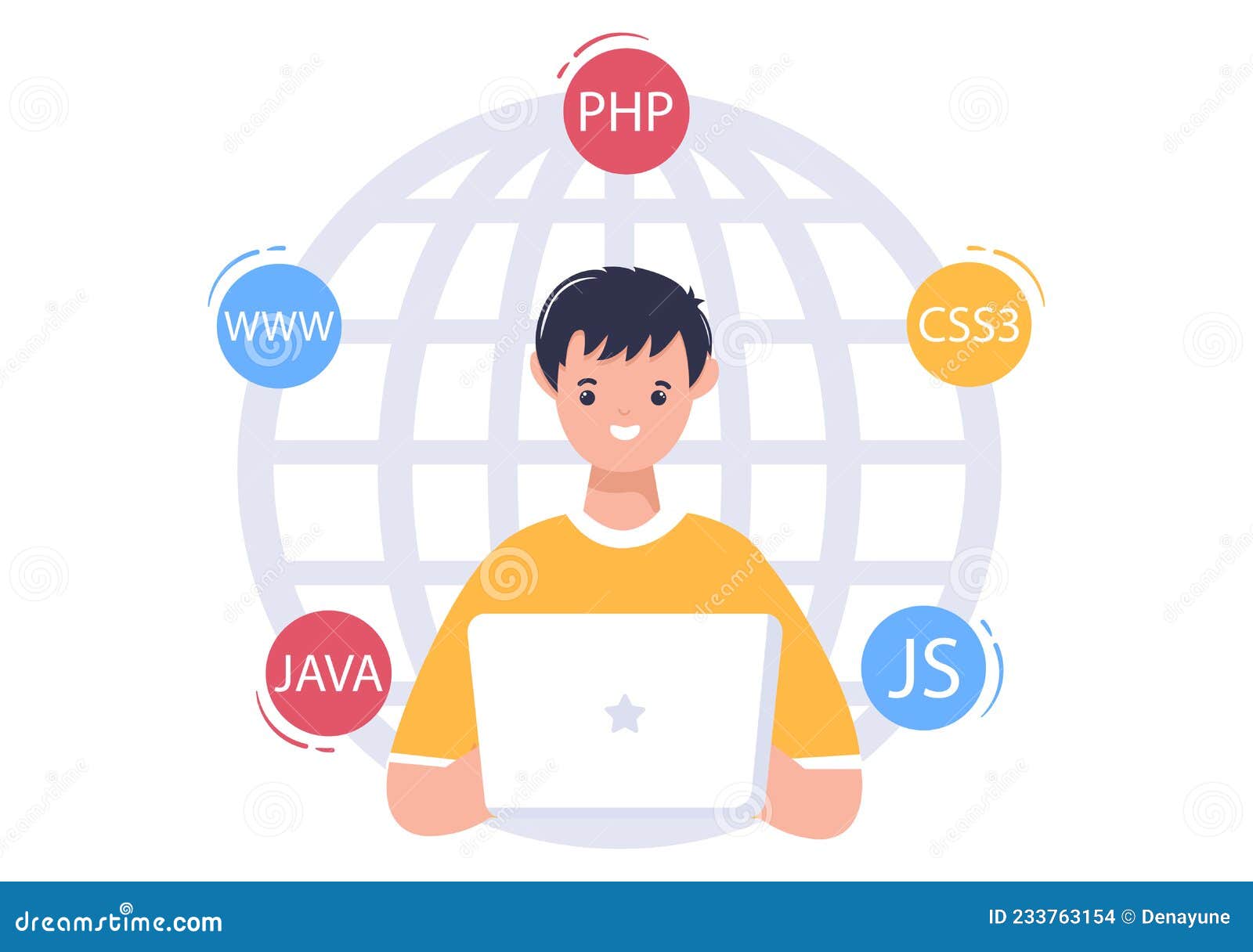 Software Development And Programming Code On Computer Vector