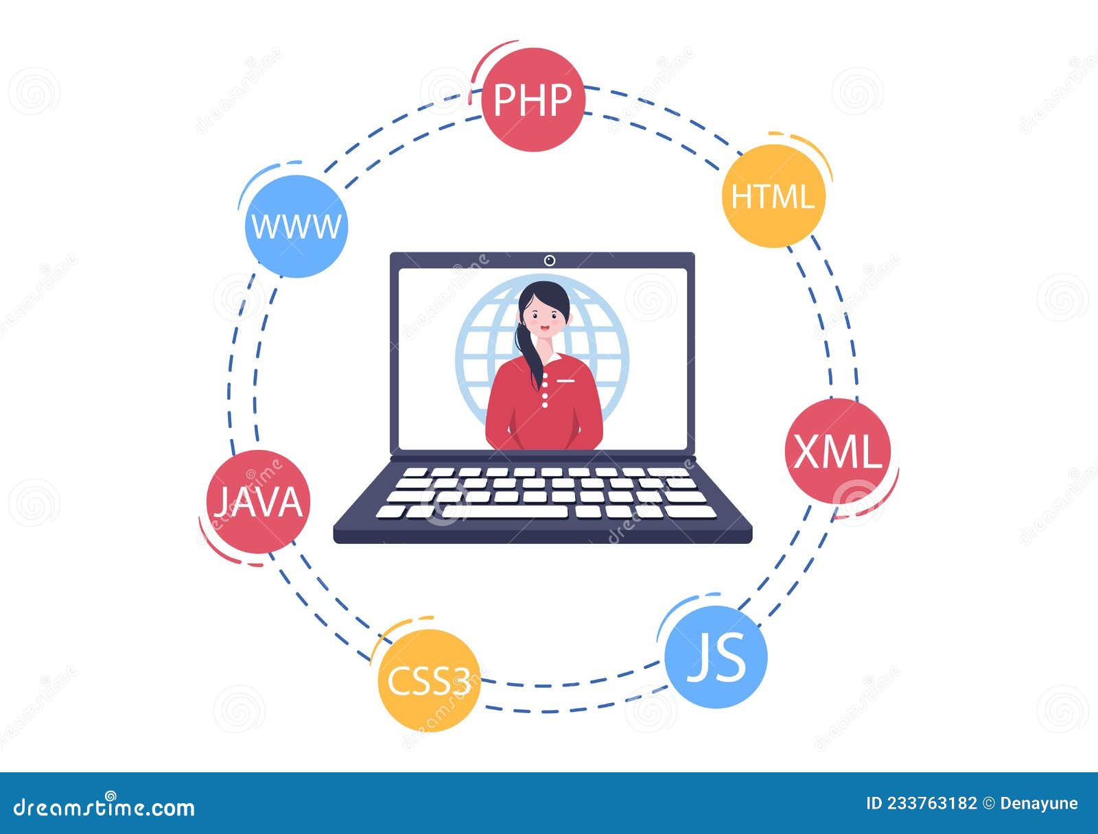 Software Development And Programming Code On Computer Vector Illustration For Technology