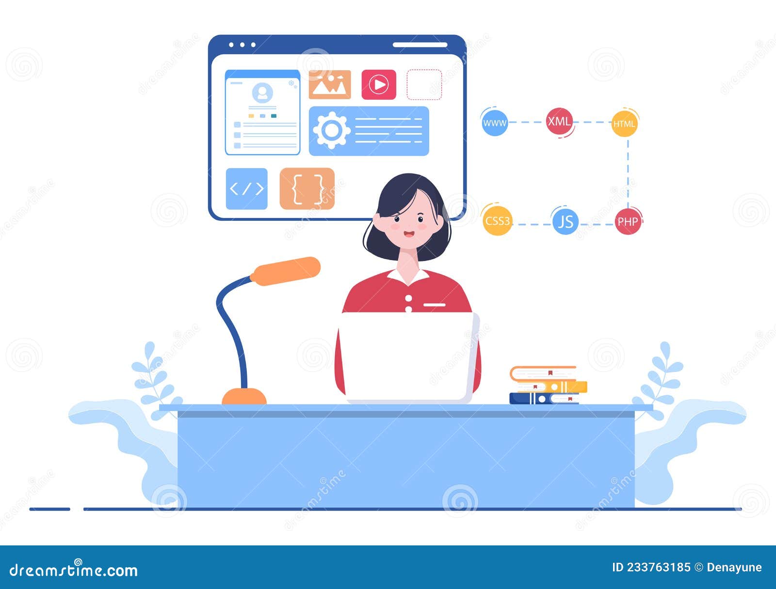 Software Development And Programming Code On Computer Vector Illustration For Technology