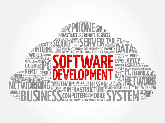 Software Development Word Cloud Stock Illustration - Illustration of ...