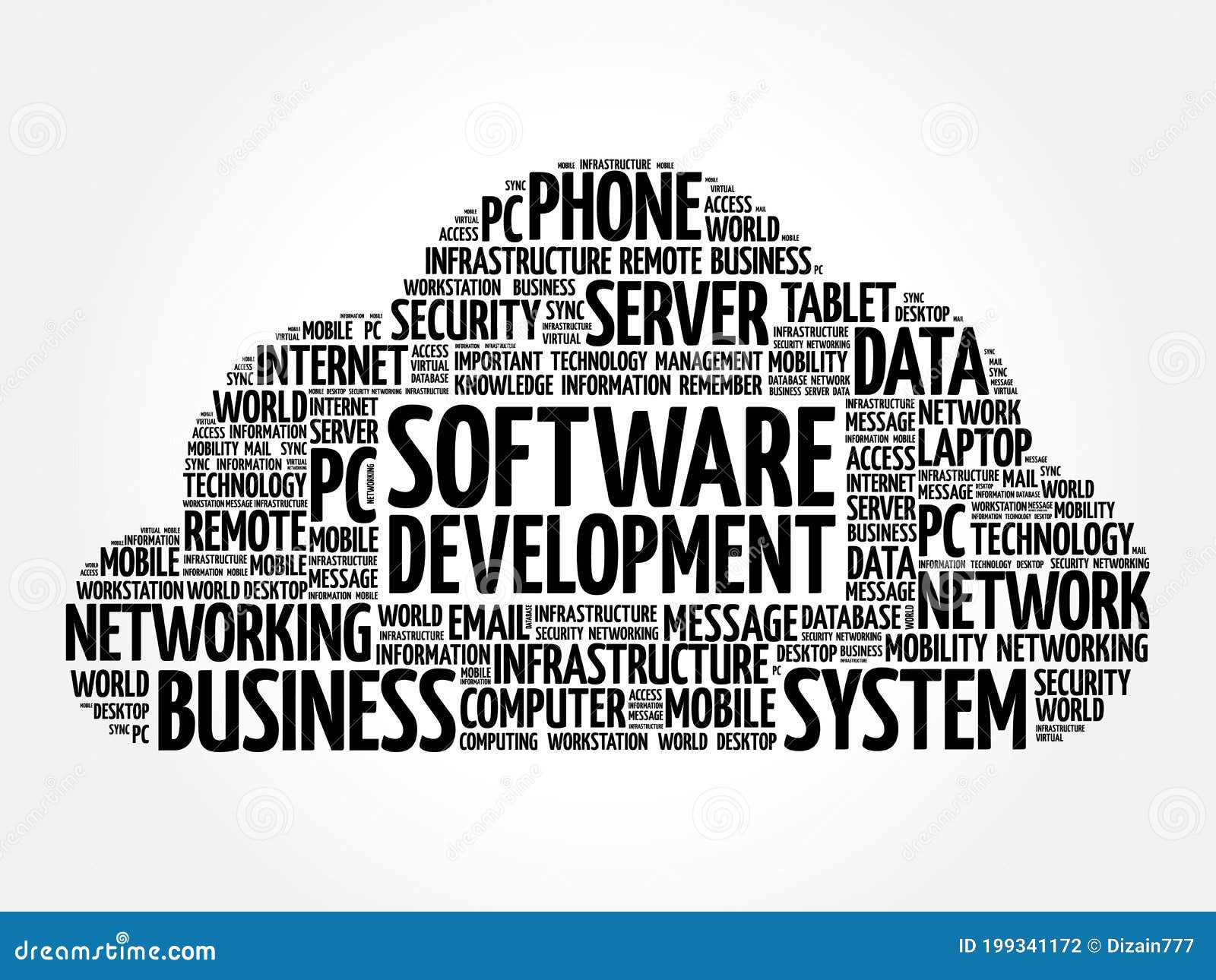Software Development Word Cloud Stock Illustration - Illustration of ...