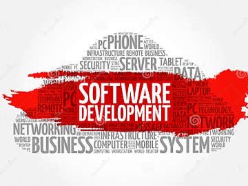 Software Development Word Cloud Stock Illustration - Illustration of ...