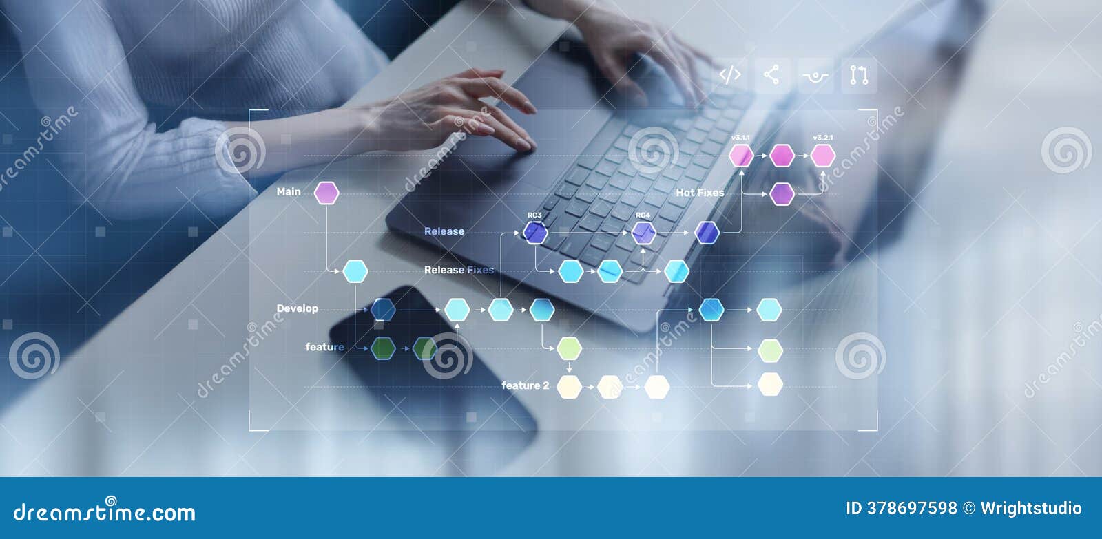 Software Development Workflow And Version Control Branching Strategy ...