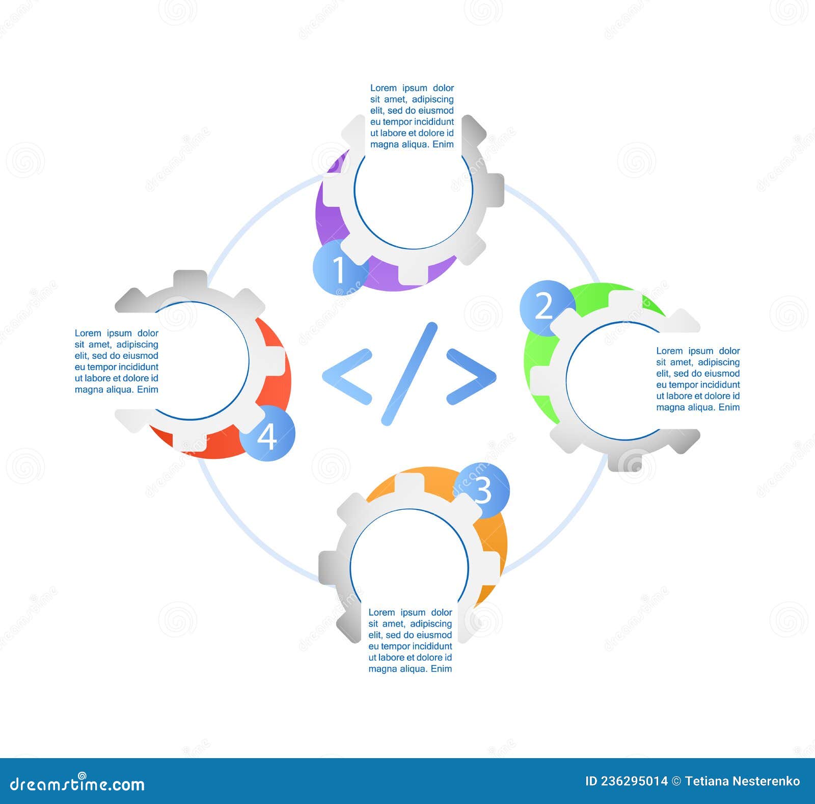 Software Engineer Skills and Knowledge Infographic Chart Design ...
