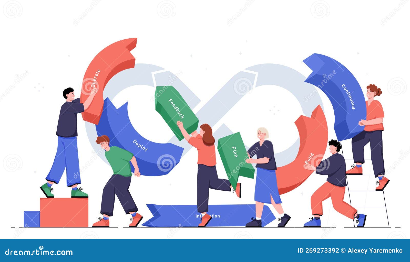 Software Engineering Culture Stock Vector - Illustration of information ...
